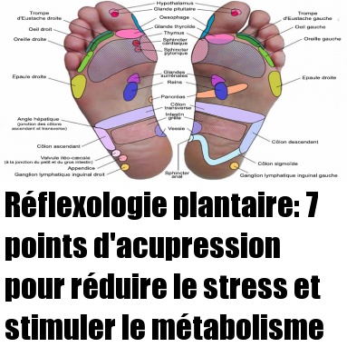 Réflexologie plantaire: 7 points d'acupression pour réduire le stress ...